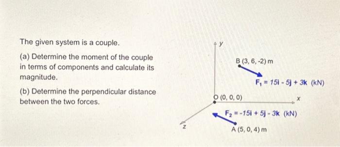 Solved The given system is a couple. (a) Determine the | Chegg.com