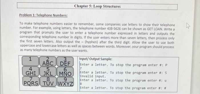 Solved Problem 1: Telephone Numbers: To make telephone | Chegg.com