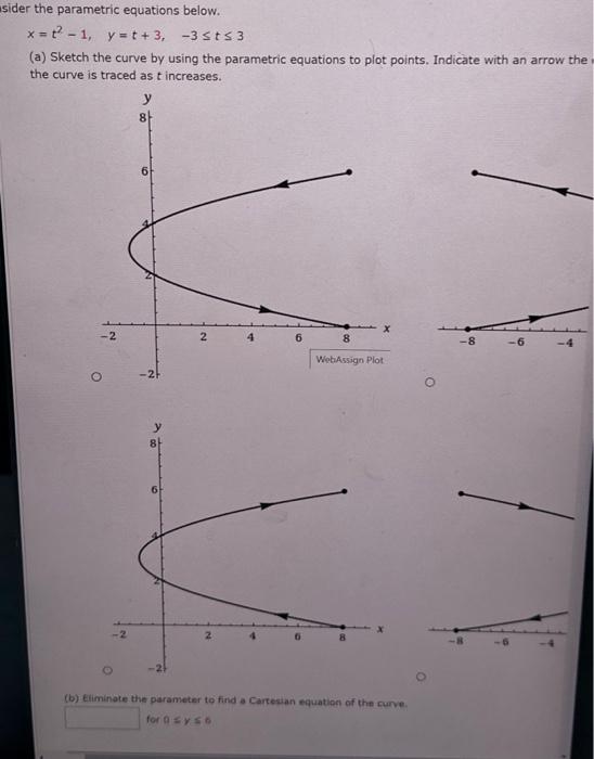 Solved sider the parametric equations below. | Chegg.com