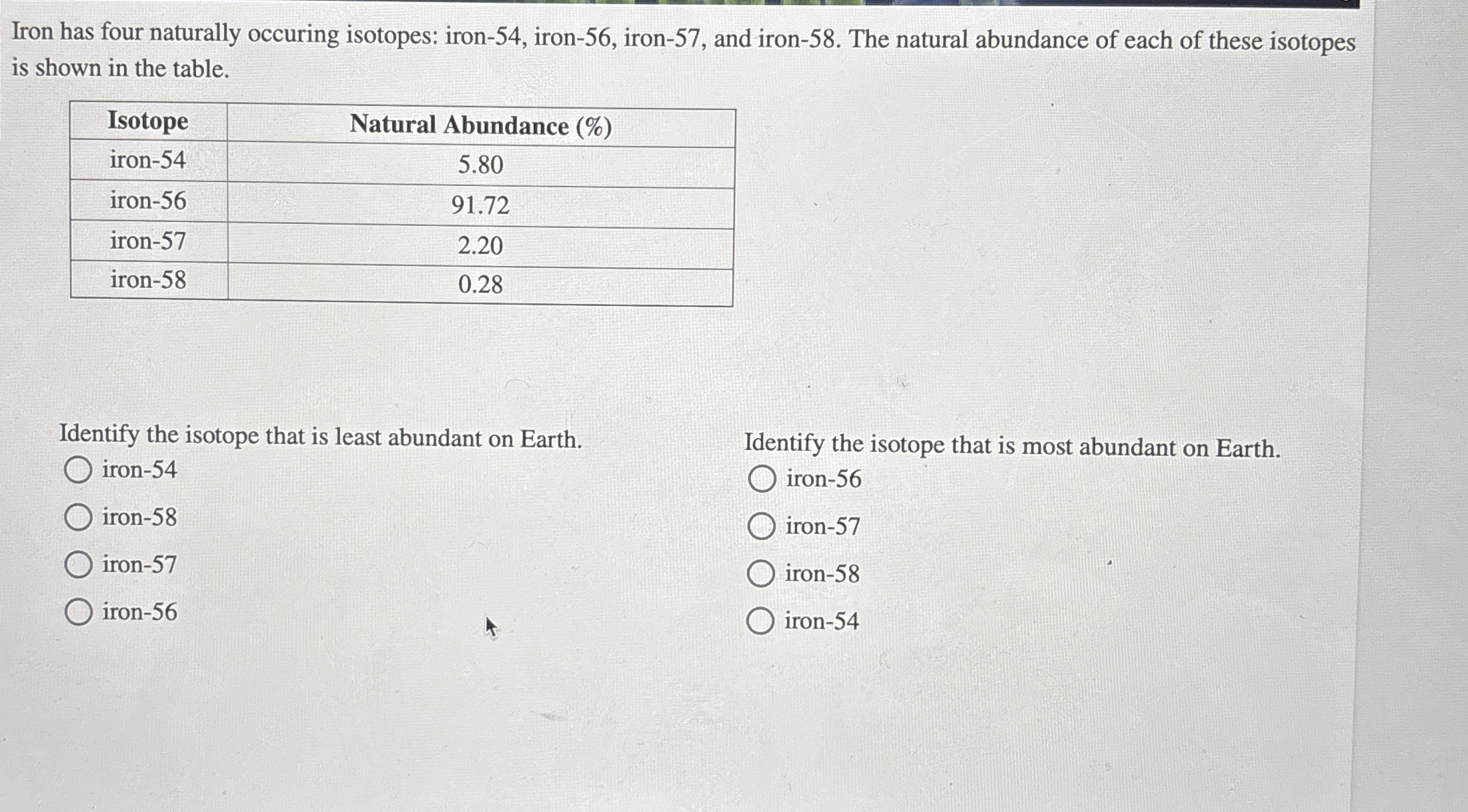 Solved Iron has four naturally occuring isotopes: iron-54, | Chegg.com