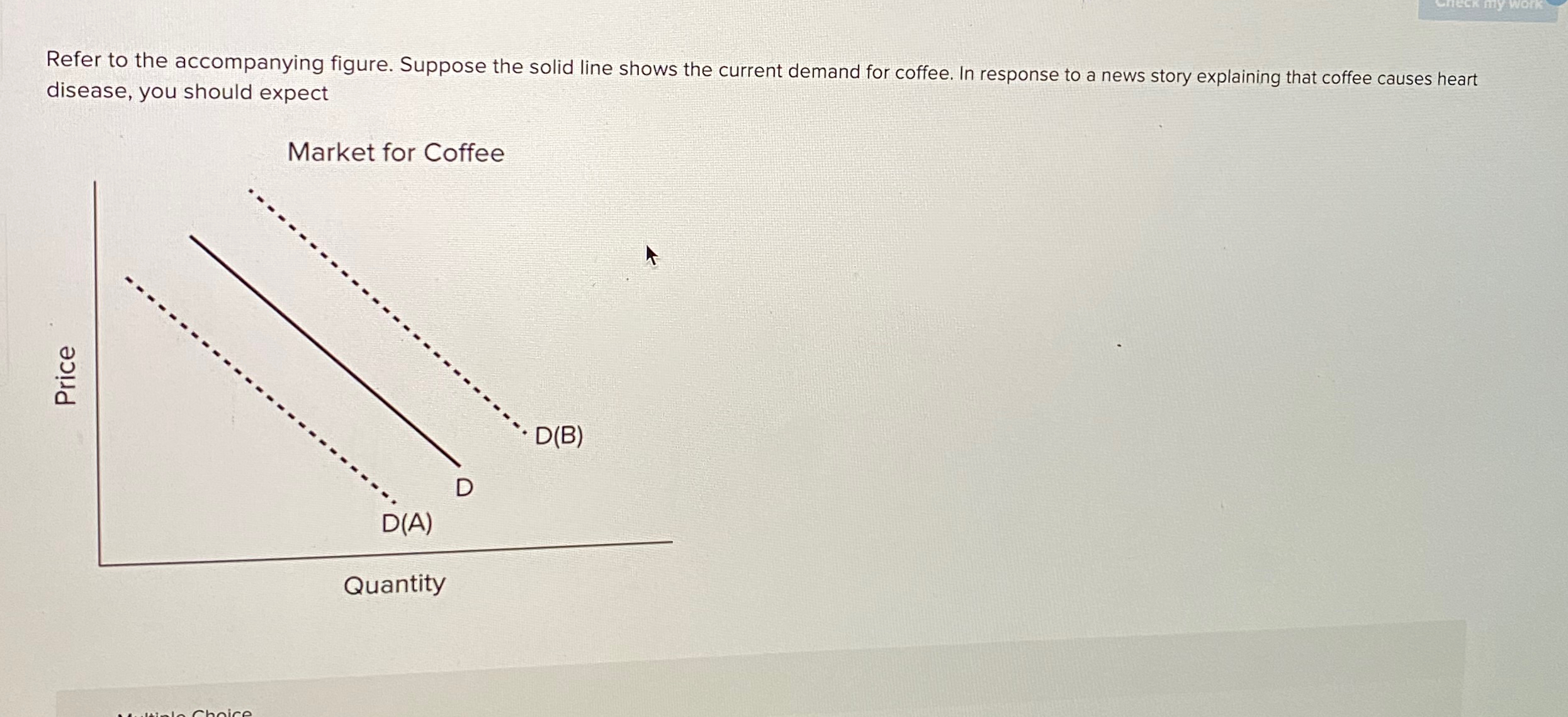 Solved Refer to the accompanying figure. Suppose the solid | Chegg.com
