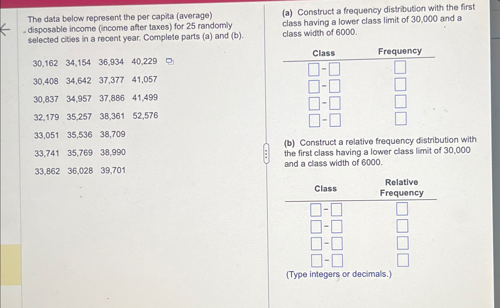 Solved The data below represent the per capita (average) | Chegg.com