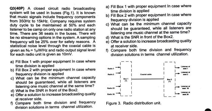Q3(40P) A closed circuit radio broadcasting a) Fill | Chegg.com
