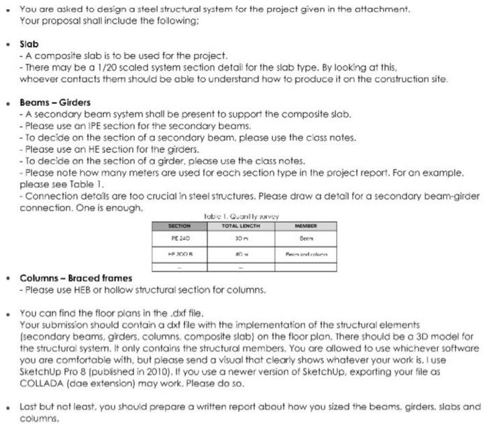 Solved - You are asked to design a steel structural system | Chegg.com
