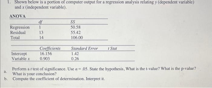 Solved 1. Shown below is a portion of computer output for a | Chegg.com