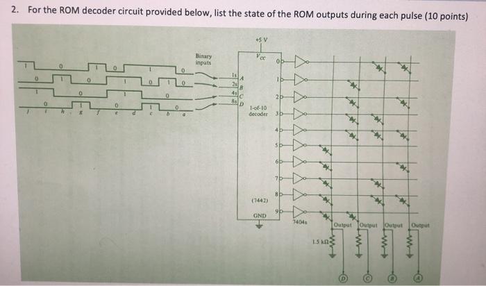 Solved 2. For the ROM decoder circuit provided below, list | Chegg.com