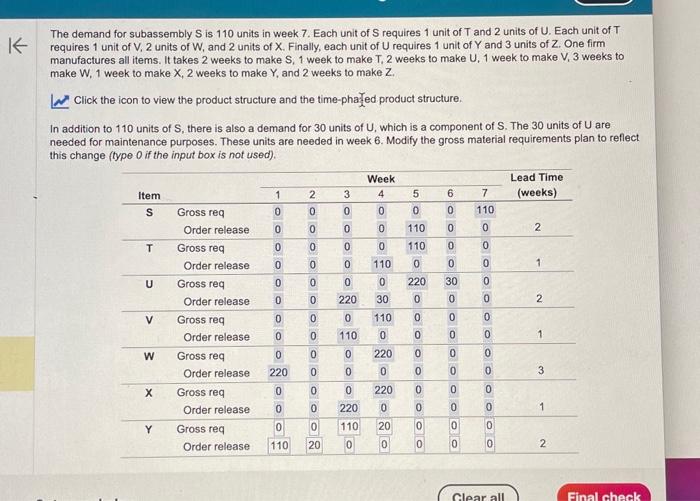 Solved The demand for subassembly S is 110 units in week 7 . | Chegg.com