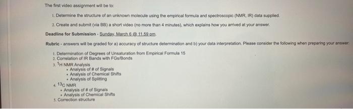Solved a The first video assignment will be to: Determine | Chegg.com