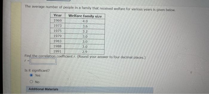 Solved The average number of people in a family that | Chegg.com