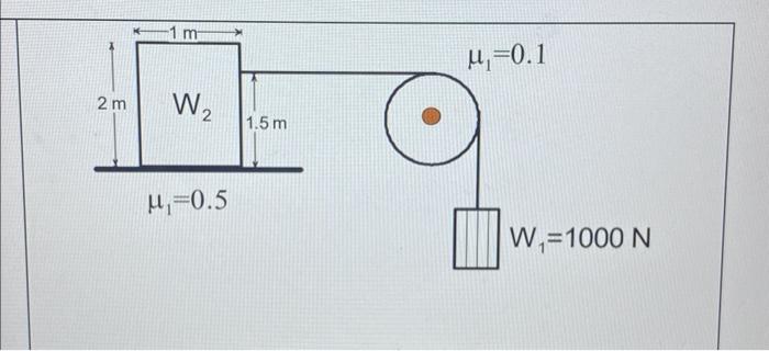 Solved In the system given in the figure, w2 weight w1 to | Chegg.com