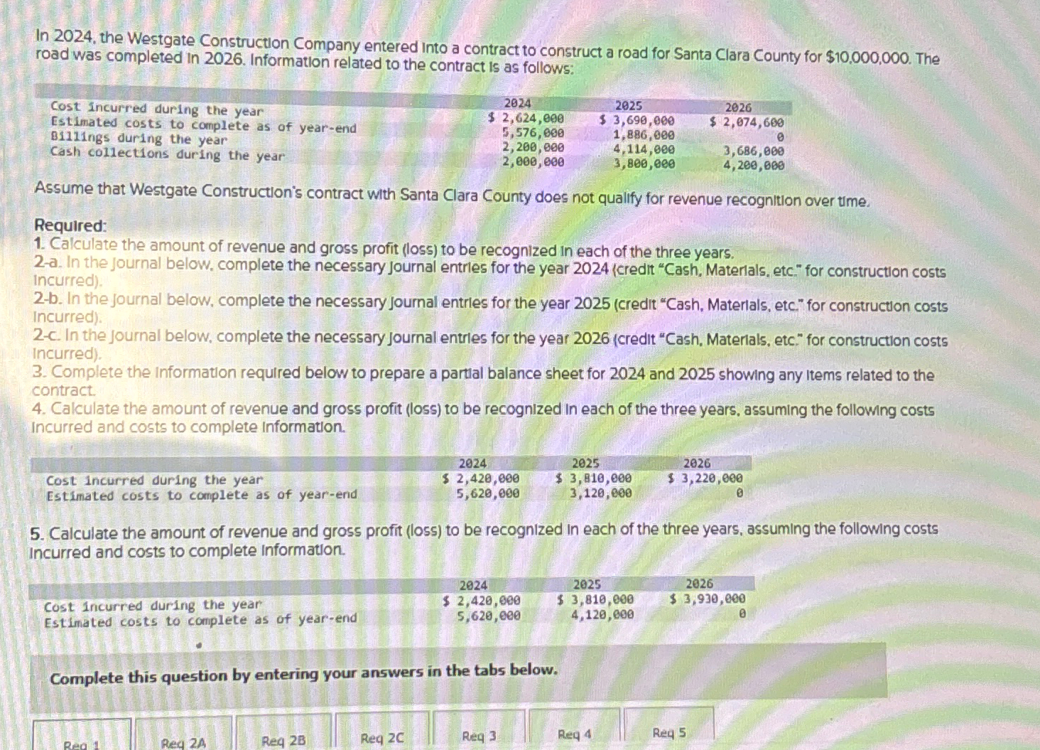 Solved In 2024, ﻿the Westgate Construction Company entered | Chegg.com