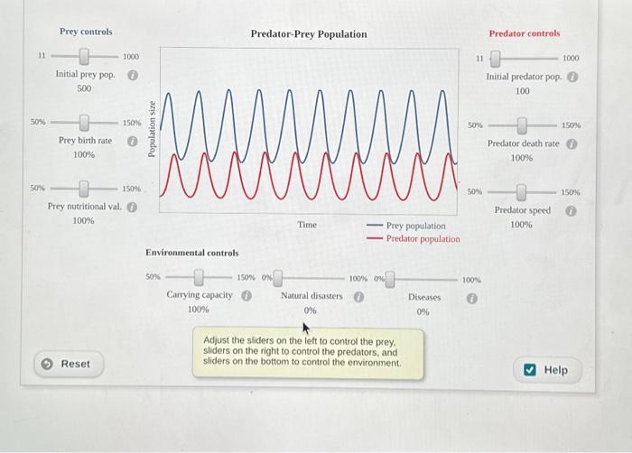 Use the Predator-Prey interactive to answer the | Chegg.com