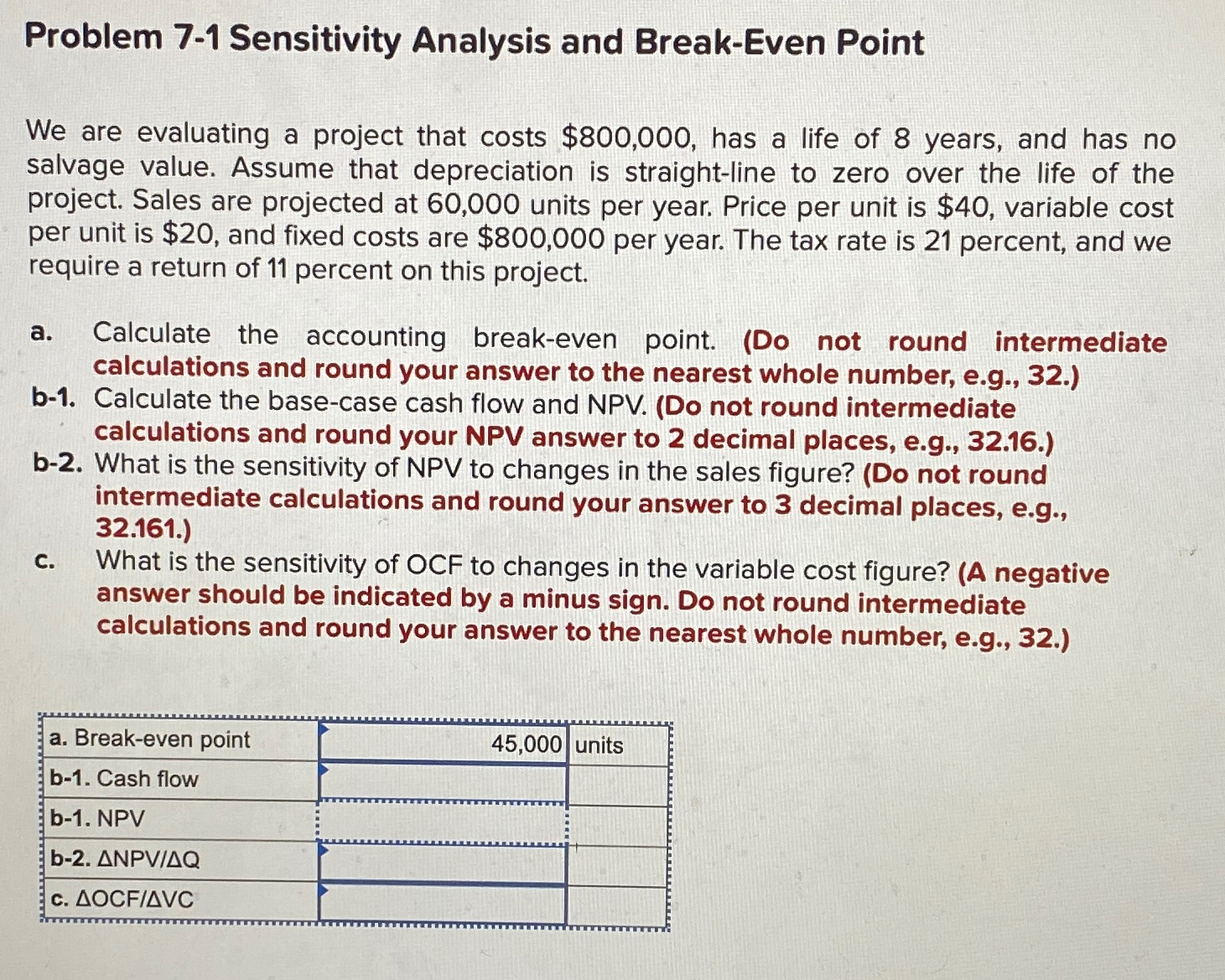 Solved Problem 7-1 ﻿Sensitivity Analysis and Break-Even | Chegg.com