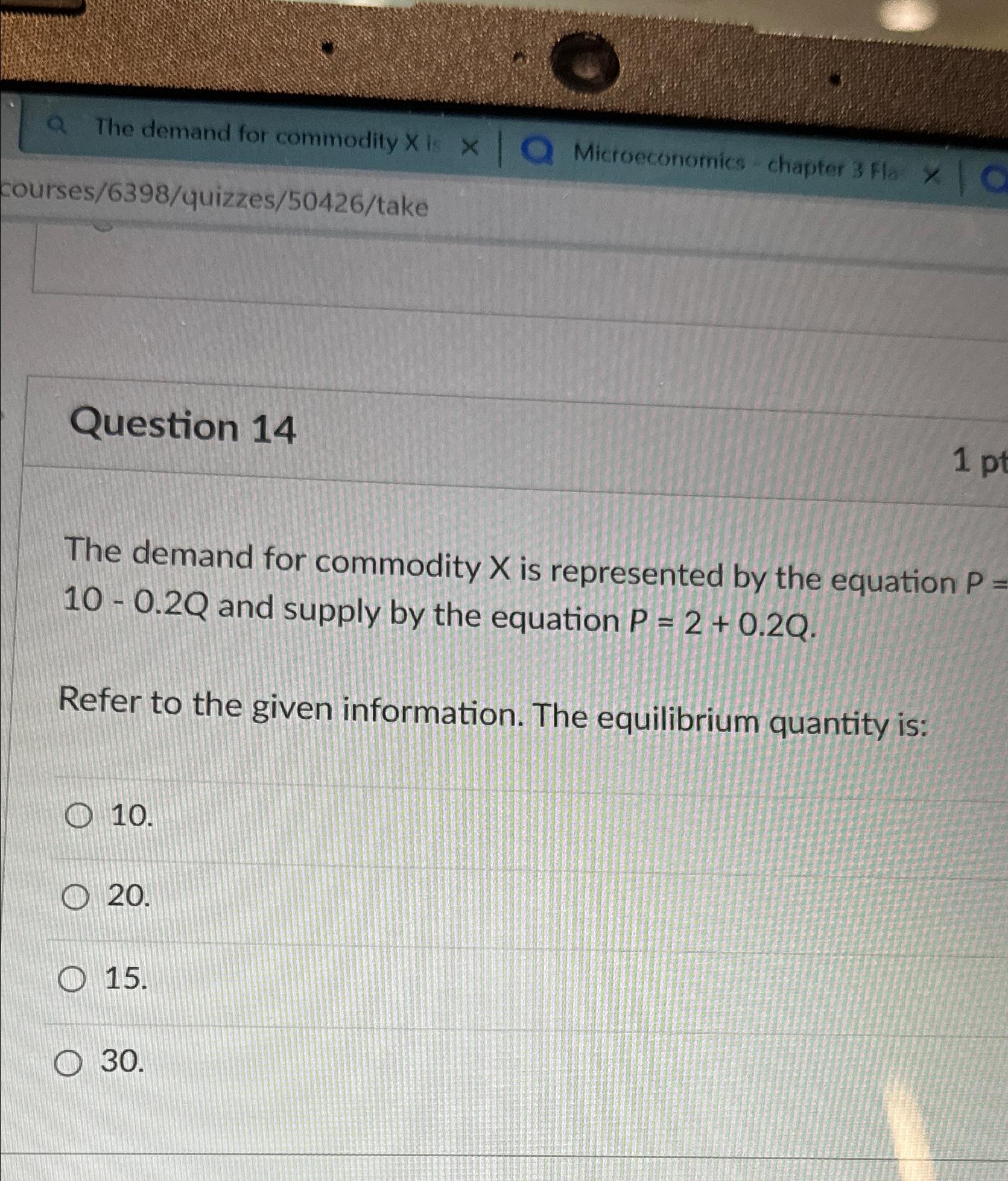 Solved Question 14The demand for commodity x ﻿is represented | Chegg.com