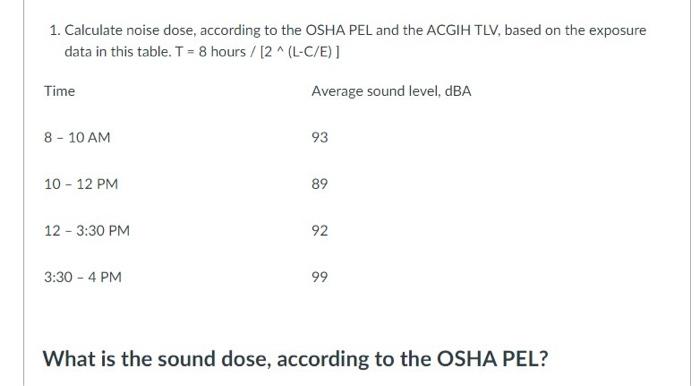 Solved 1. Calculate noise dose, according to the OSHA PEL | Chegg.com