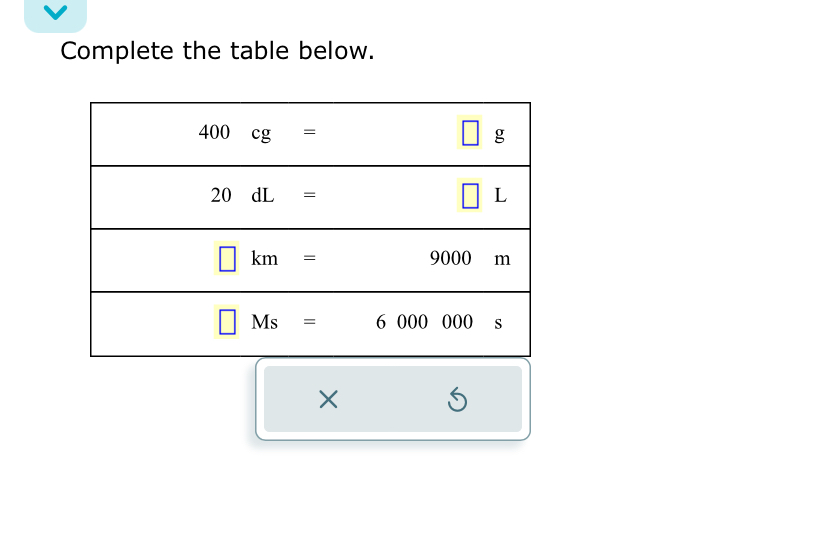 Solved Complete the table below. | Chegg.com