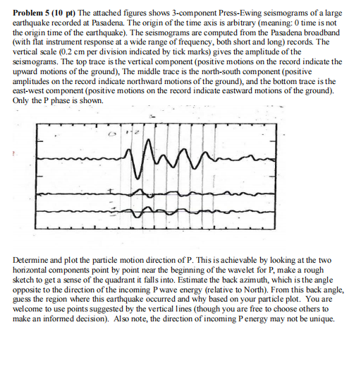 Solved Problem 5 ( 10 ﻿pt ) ﻿The attached figures shows | Chegg.com
