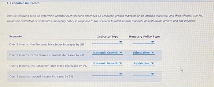 Solved Use the following table to determine whether each | Chegg.com