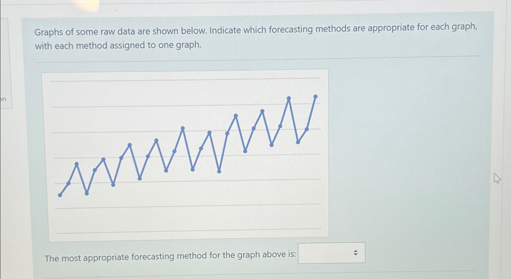 Solved Graphs of some raw data are shown below. Indicate | Chegg.com