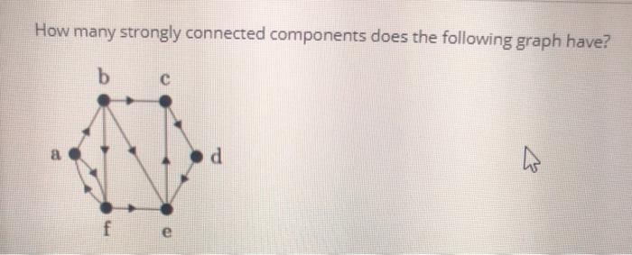 Solved How many strongly connected components does the | Chegg.com