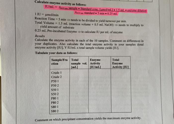 Calculate enzyme activity as follows: IU/mL = A$10 a | Chegg.com