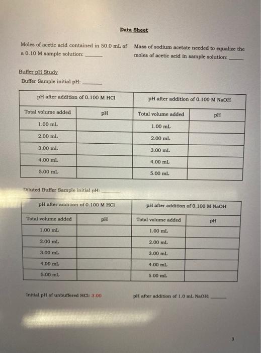 calculate the ph of each table. calculate the buffer | Chegg.com