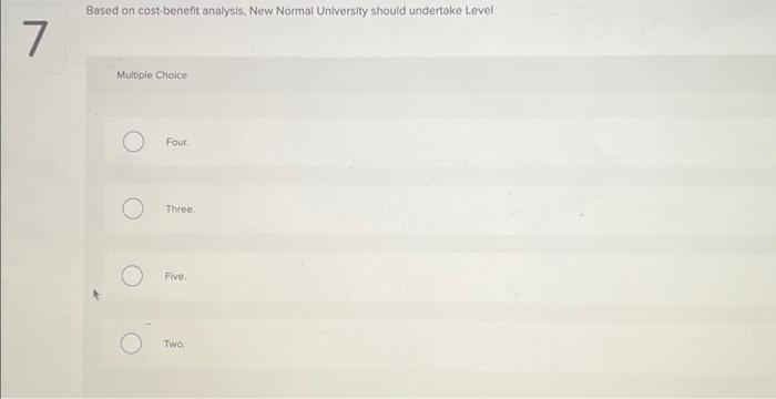 Solved New Normar Unversity has found it necessary to | Chegg.com
