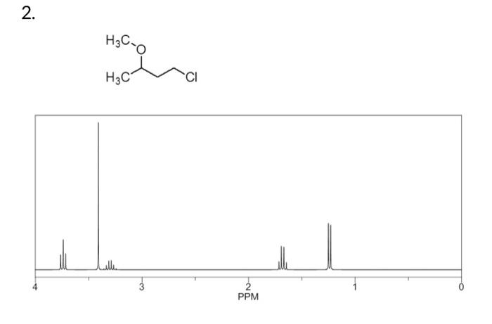 [Solved]: Please label the peaks of the following H-NMR spec