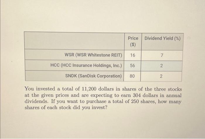 Solved (Use row reduction echelon form)WSR (WSR Whitestone | Chegg.com