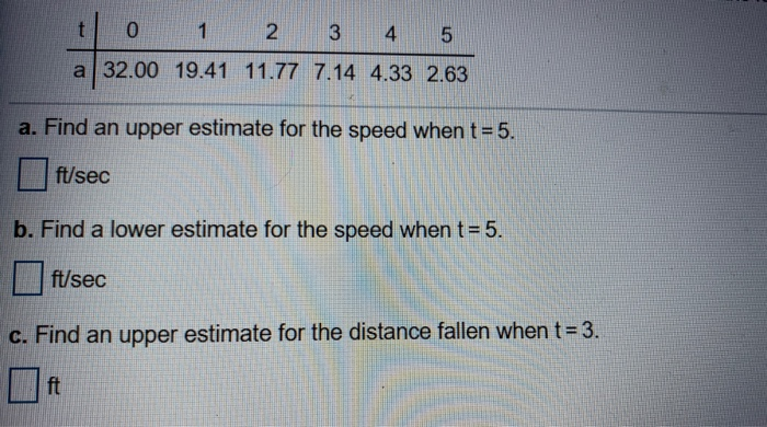 Solved An object is dropped straight down from a helicopter. | Chegg.com