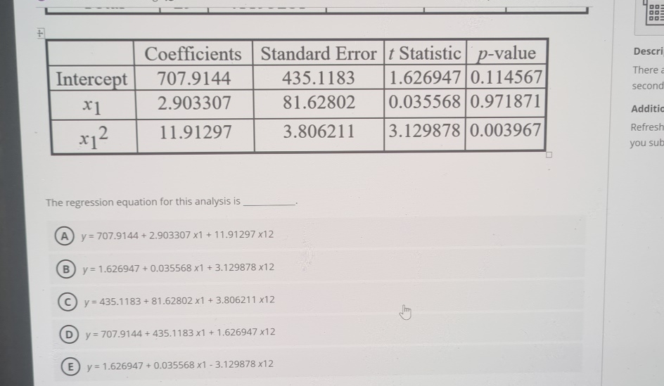 Solved \table[[,Coefficients,Standard Error,t | Chegg.com