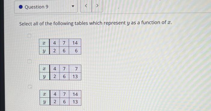 Solved Select all of the following tables which represent y | Chegg.com