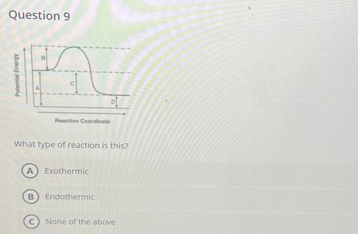 Solved Question 9 What type of reaction is this? Exothermic | Chegg.com