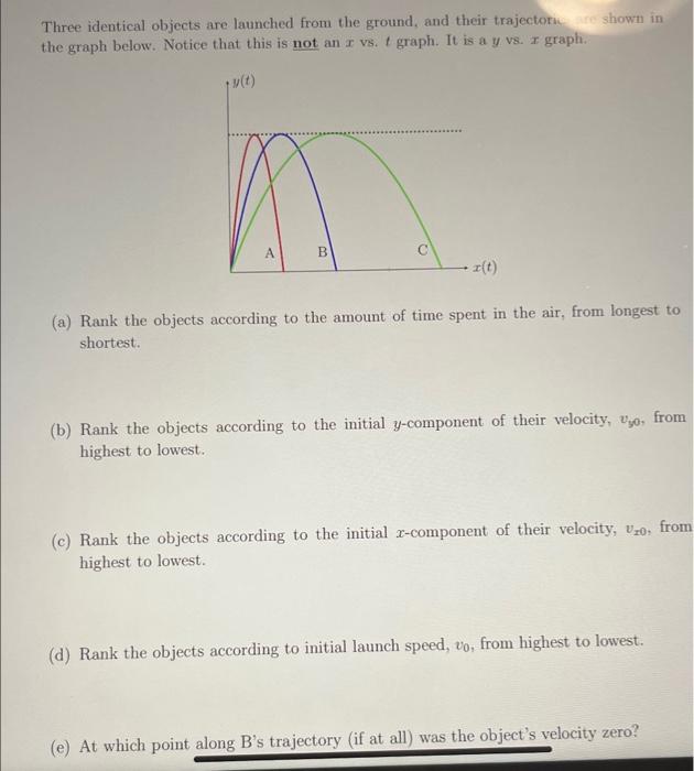 Solved Three identical objects are launched from the ground, | Chegg.com