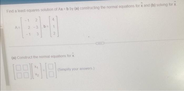 Solved Find a least-squares solution of Ax=b by (a) | Chegg.com
