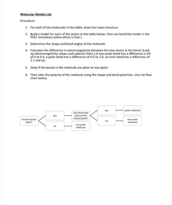 Molecular Models Lab Procedure: 1. For each of the | Chegg.com