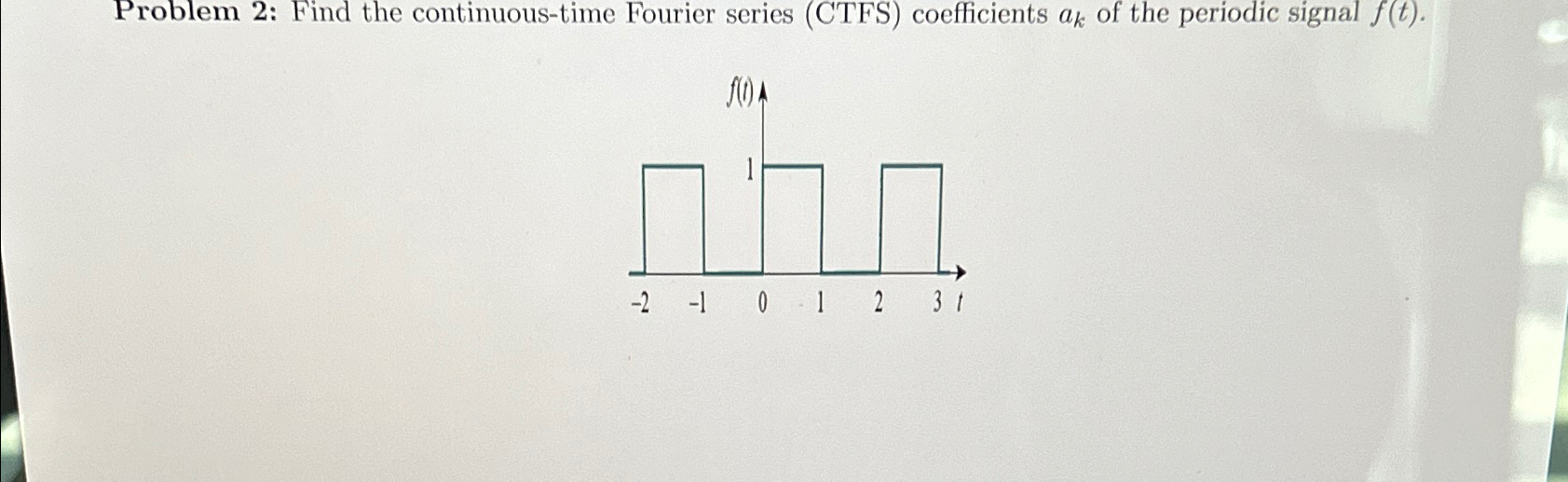 Solved Problem 2: Find the continuous-time Fourier series | Chegg.com