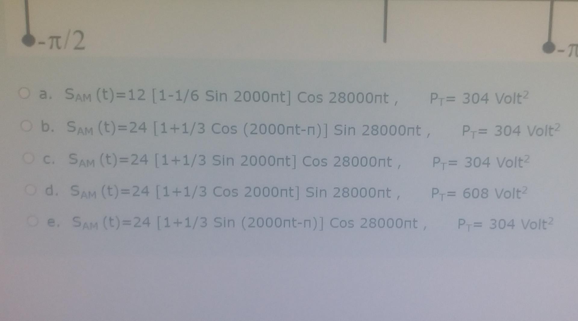 Solved Find the time domain expression and total power of | Chegg.com