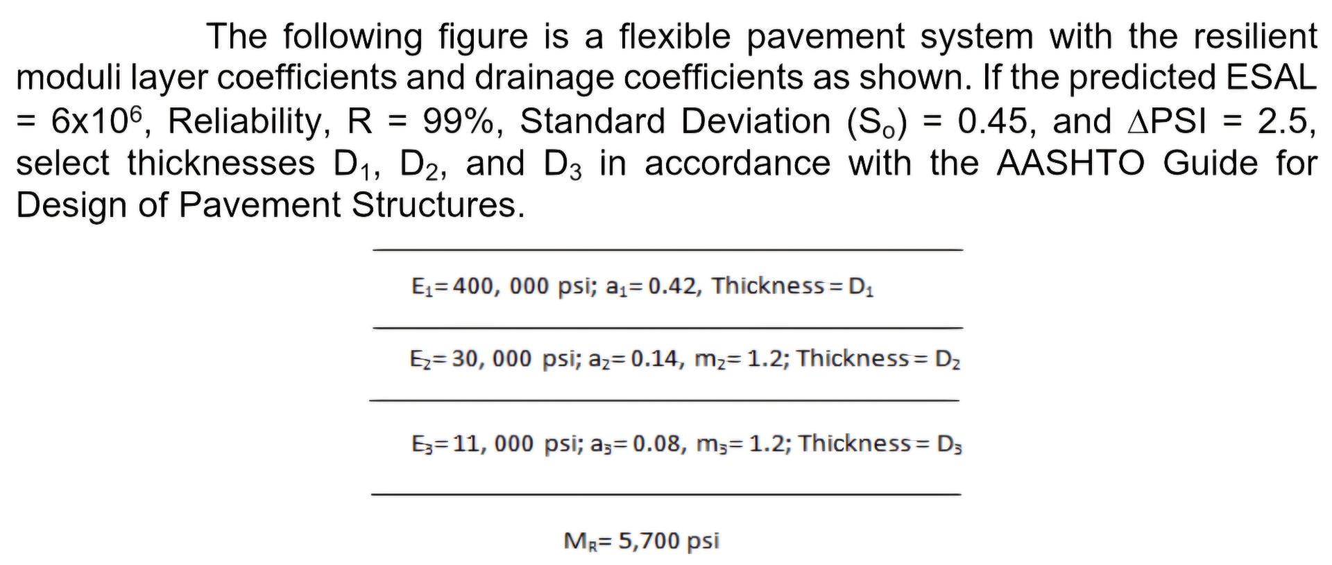 Solved The following figure is a flexible pavement system | Chegg.com