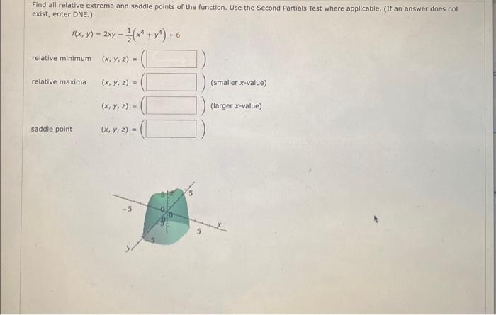 Solved Find all relative extrema and saddle points of the | Chegg.com