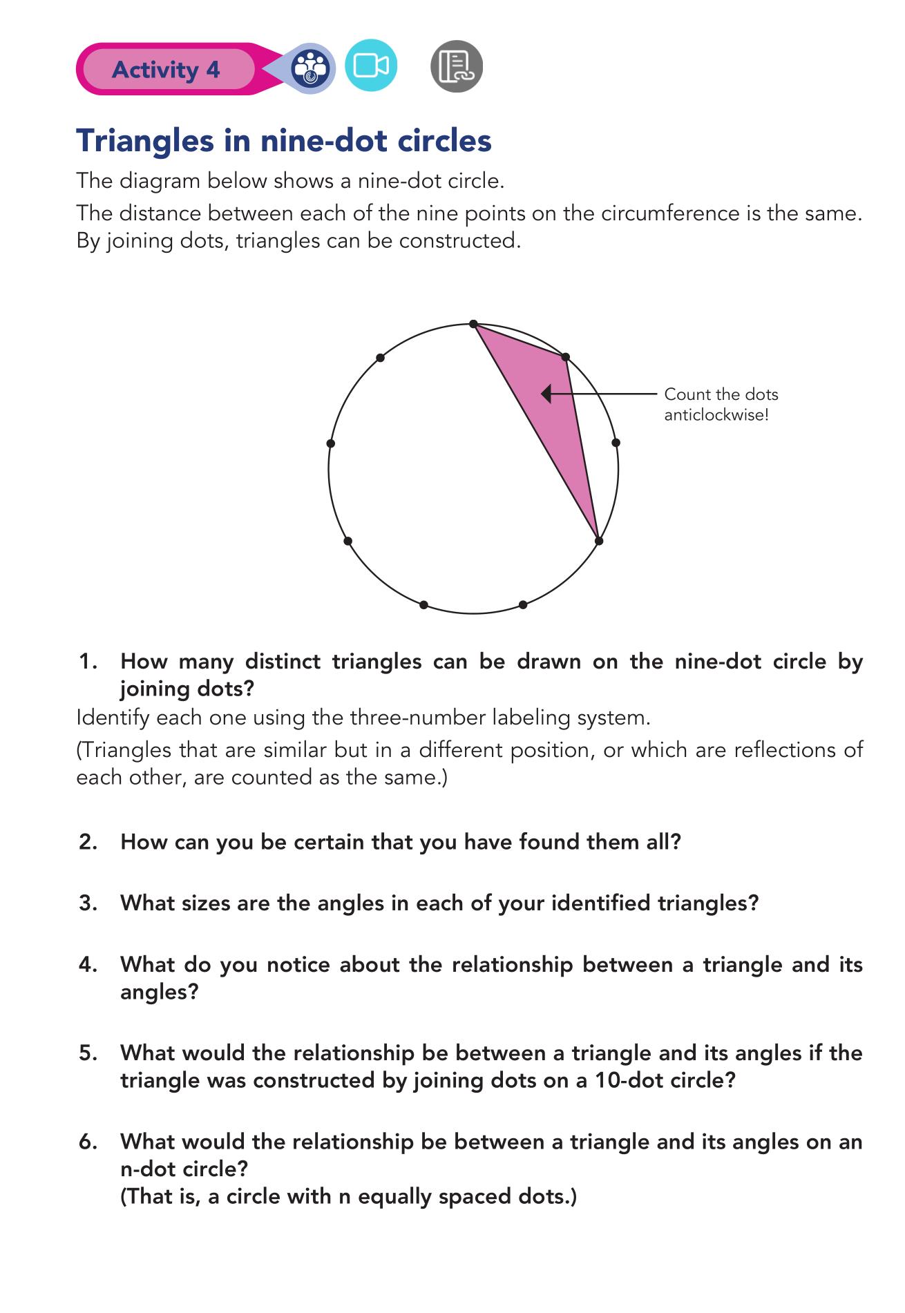 Solved Triangles in nine-dot circlesThe diagram below shows | Chegg.com