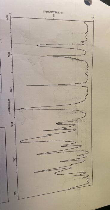 Solved please explain why you chose your answer for each | Chegg.com