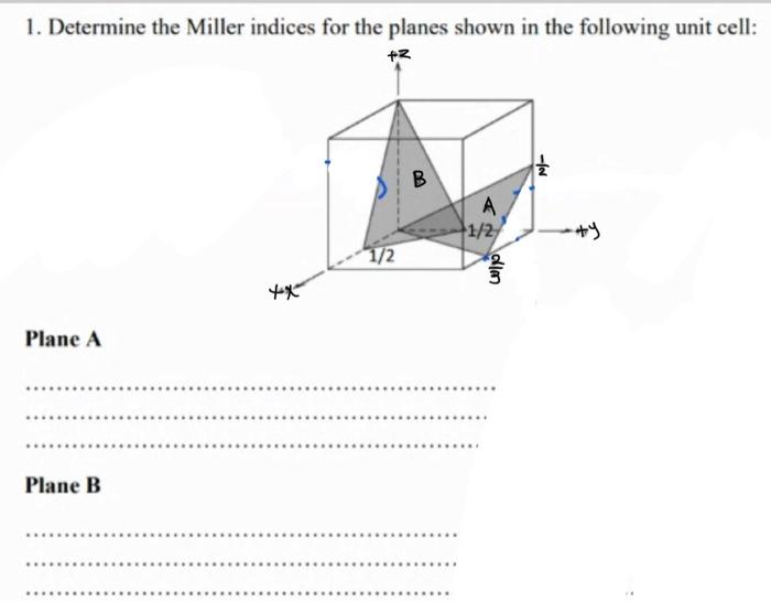 Solved 1. Determine the Miller indices for the planes shown | Chegg.com