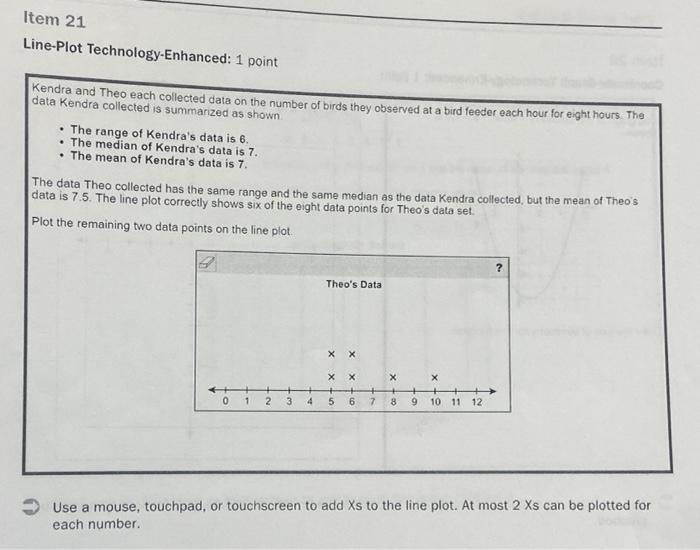 Solved Item 21 Line-Plot Technology-Enhanced: 1 point Kendra | Chegg.com