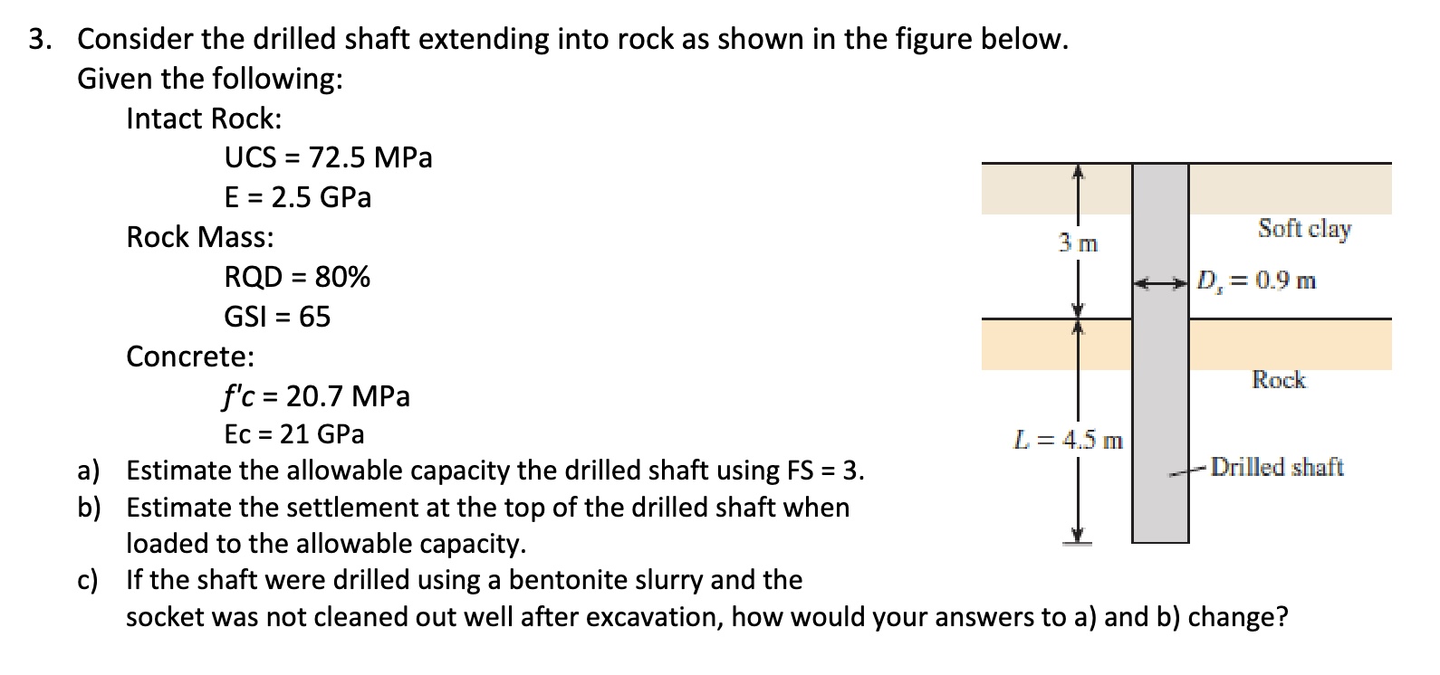 Solved Consider the drilled shaft extending into rock as | Chegg.com