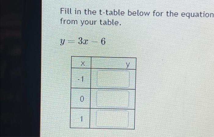 Solved Fill in the t-table below for the equation from your | Chegg.com