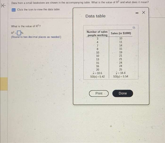 Solved Data table What is the value of R2 ? R2= (Round to | Chegg.com