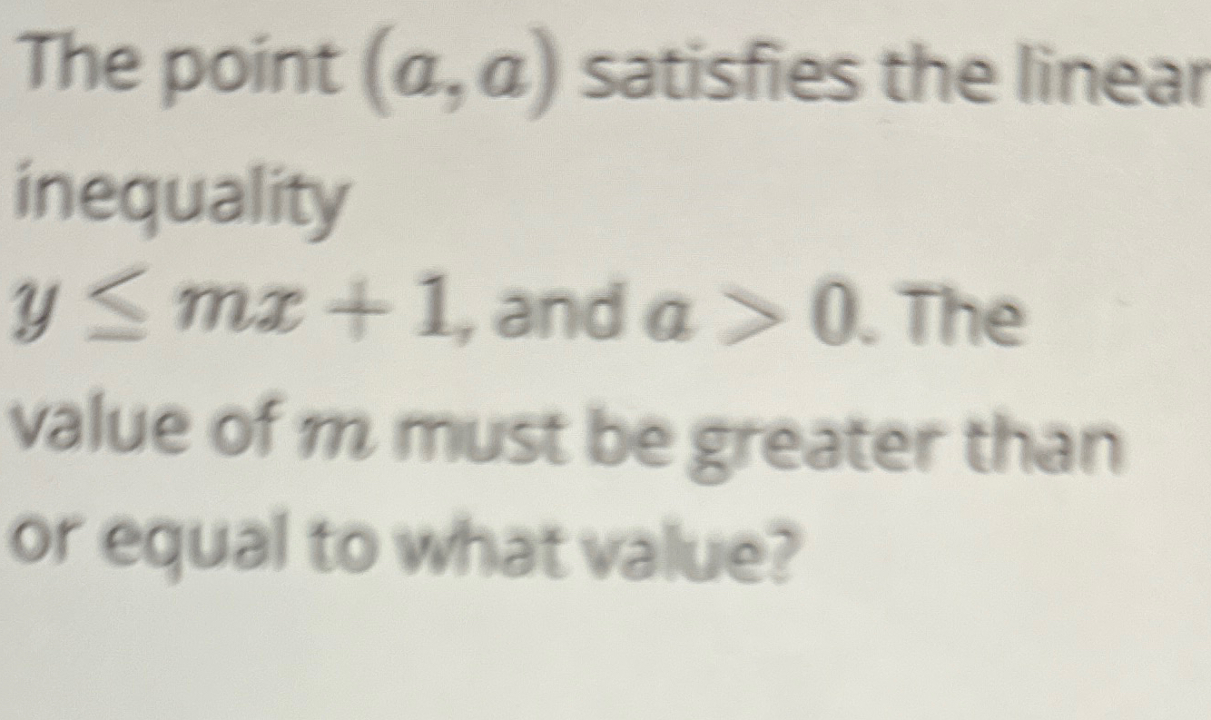 Solved The point (a,a) ﻿satisfies the linear inequality | Chegg.com