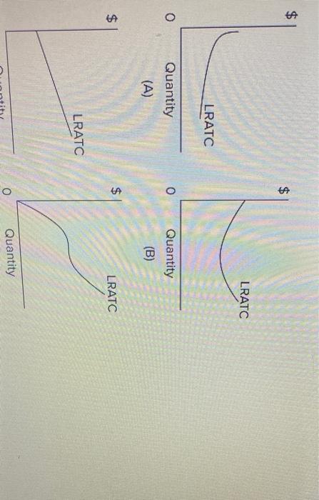 Solved Refer to the provided graph . they can you show the | Chegg.com