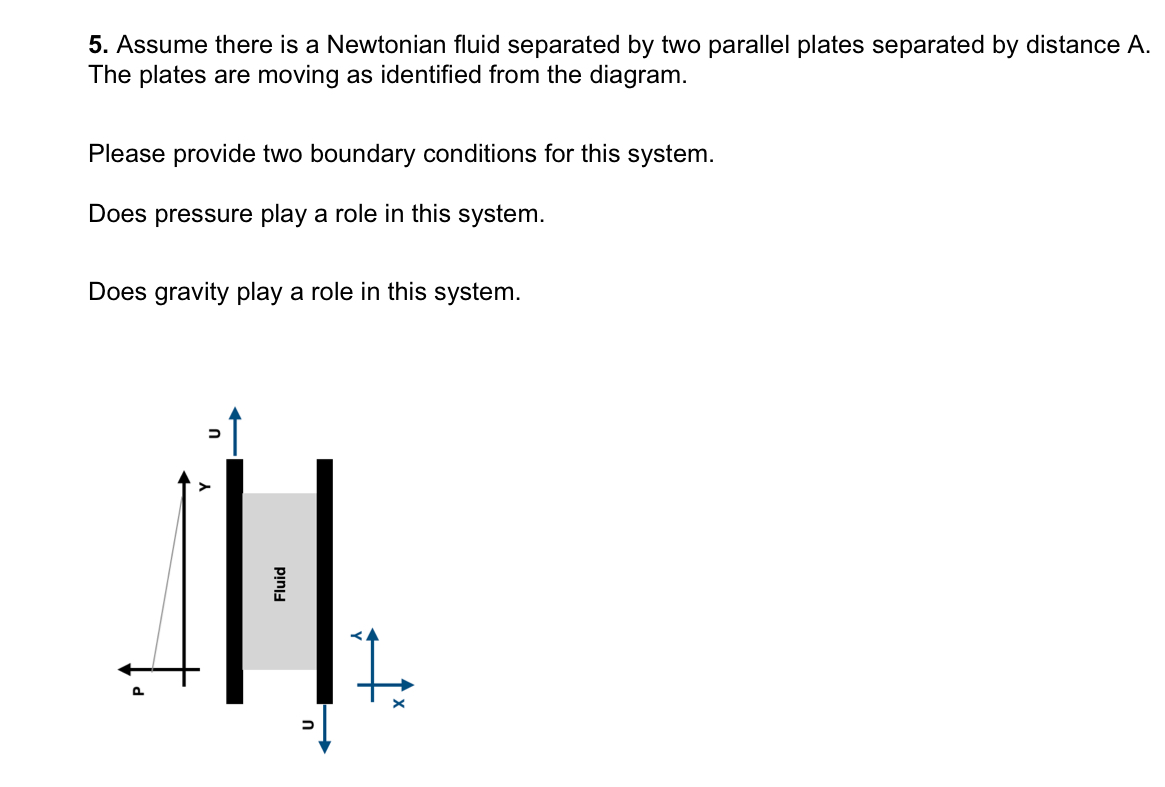 Solved Assume there is a Newtonian fluid separated by two | Chegg.com